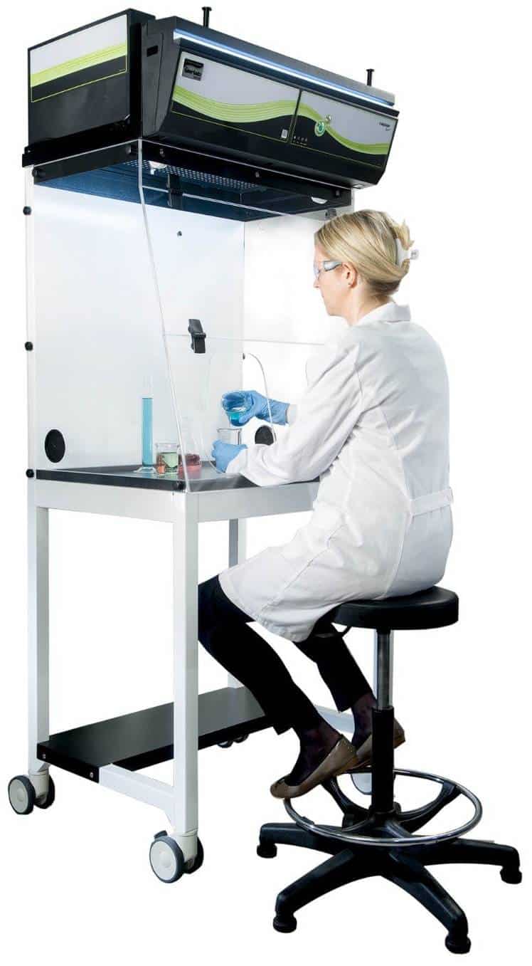 Ductless Hoods | DAI Scientific