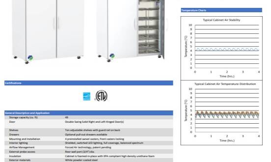 Resources | DAI Scientific